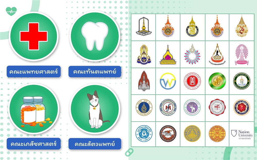 MathByNutty - เรียนเลขกับพี่ณัฐ